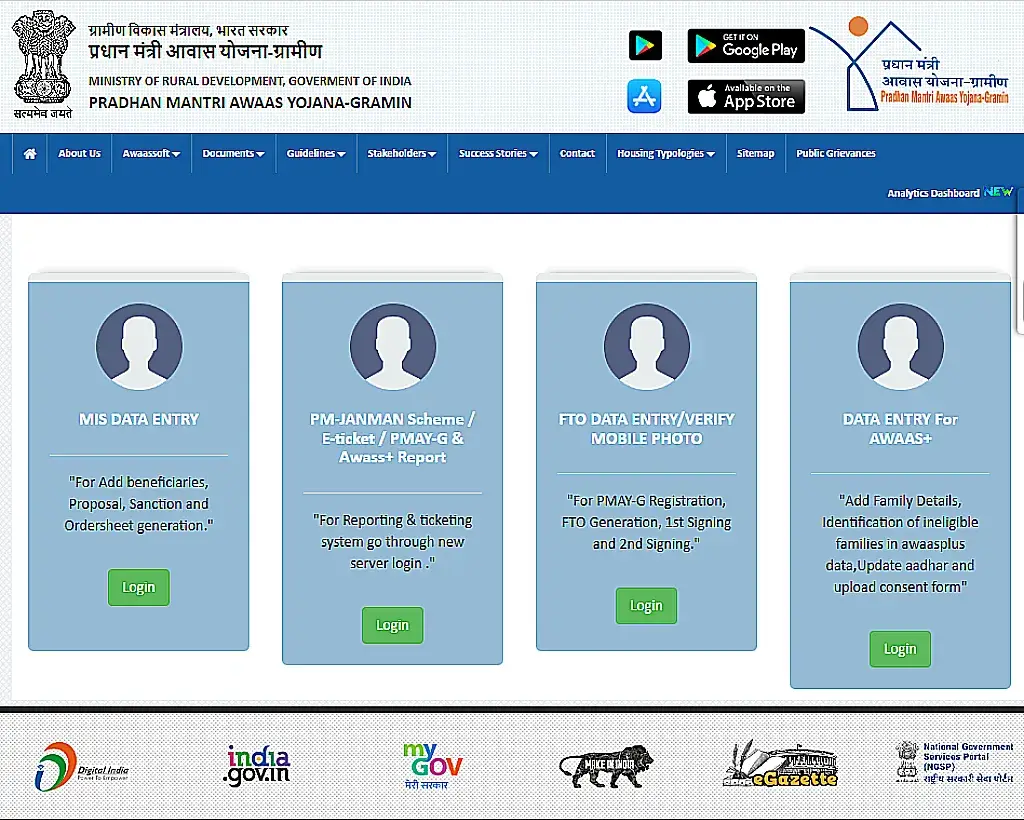 Pm Awas Yojana 2025 | प्रधानमंत्री आवास योजना ग्रामीण सूची | Pmayg.nic ...